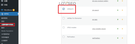 WPML教程，36分钟入门：如何实现网站多语言以获取更多客户 - LOYSEO